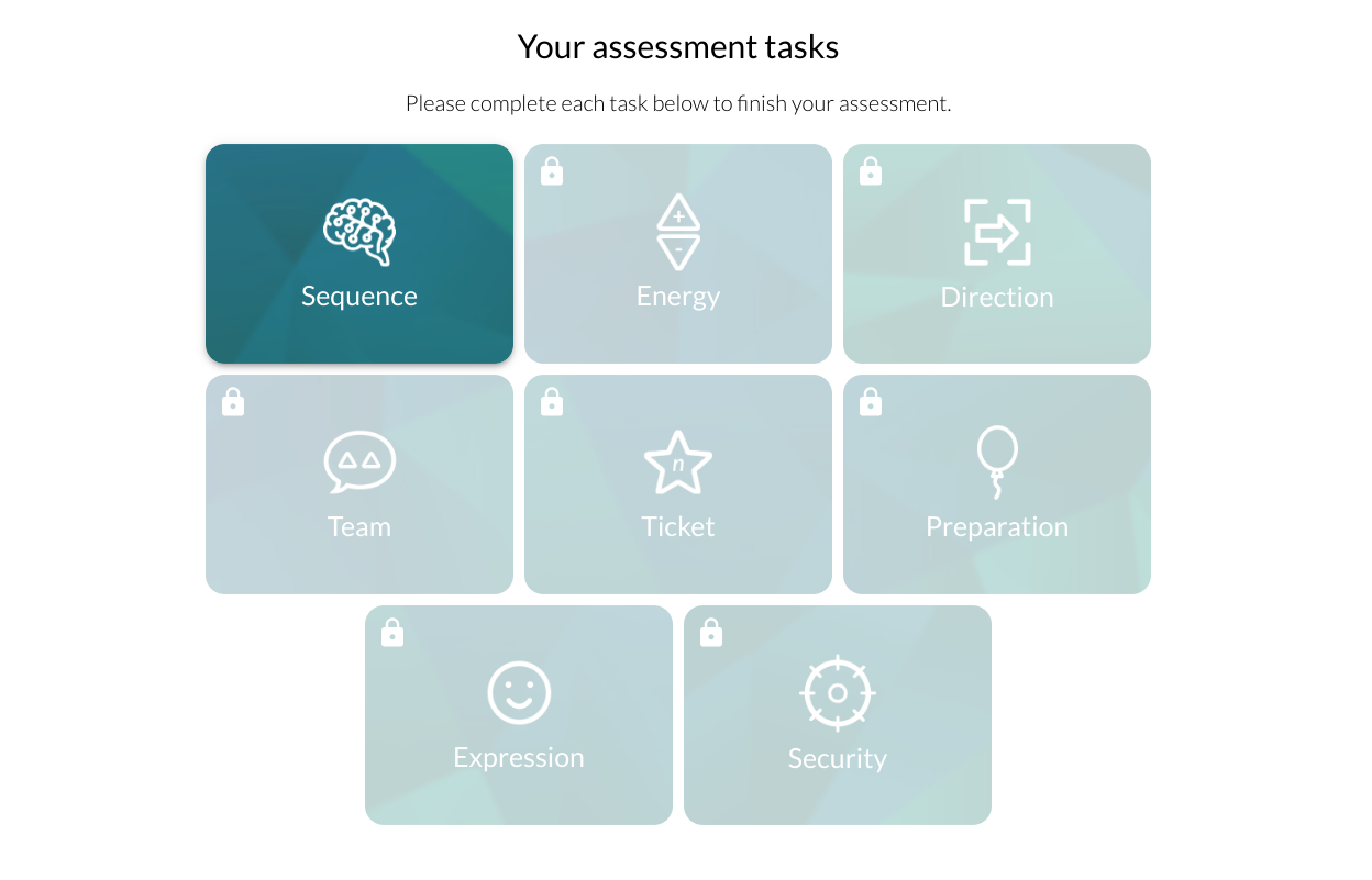What does the assessment involve? Can you give me a description of what ...